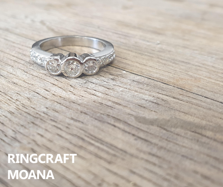 The right ring size – Ringcraft Moana